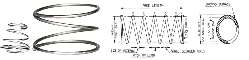 Compression Springs | Bloomingburg Spring